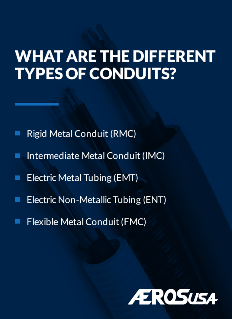 Conduit Body Types Explained | Chart Included | AerosUSA