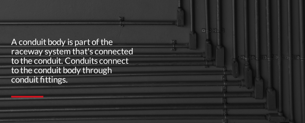 Conduit Body Types Explained | Chart Included | AerosUSA