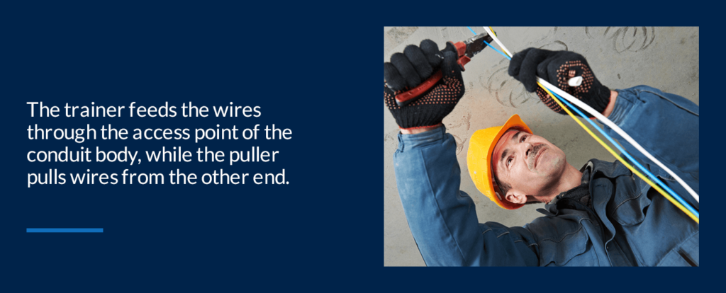 Conduit Body Types Explained | Chart Included | AerosUSA