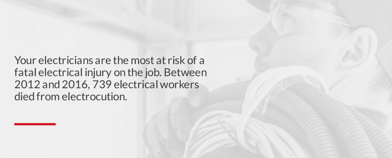 Conduit Body Types Explained | Chart Included | AerosUSA