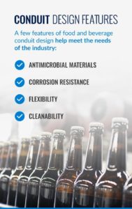Benefits of EcoLab & FDA Approved Food & Beverage Conduit