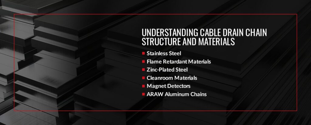 The Ultimate Guide to Cable Drag Chains | AerosUSA
