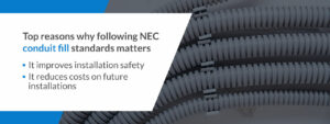 Calculate Conduit Fill Percentage | NEC Compliance