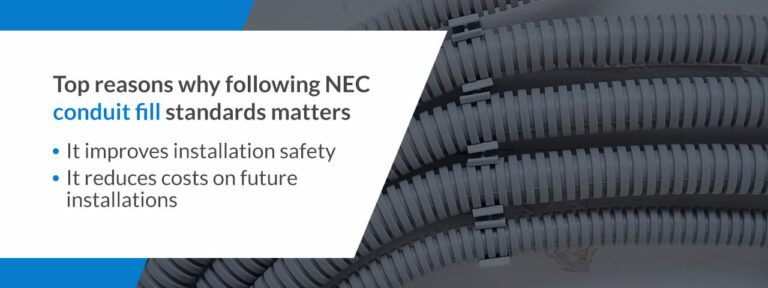 Calculating Conduit Fill Percentage