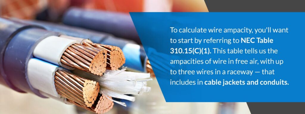 What is Cable Ampacity? - AerosUSA