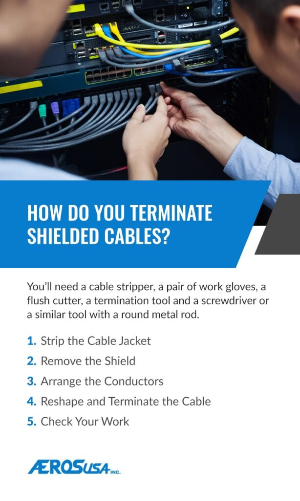 Different Ways to Terminate a Shield - AerosUSA