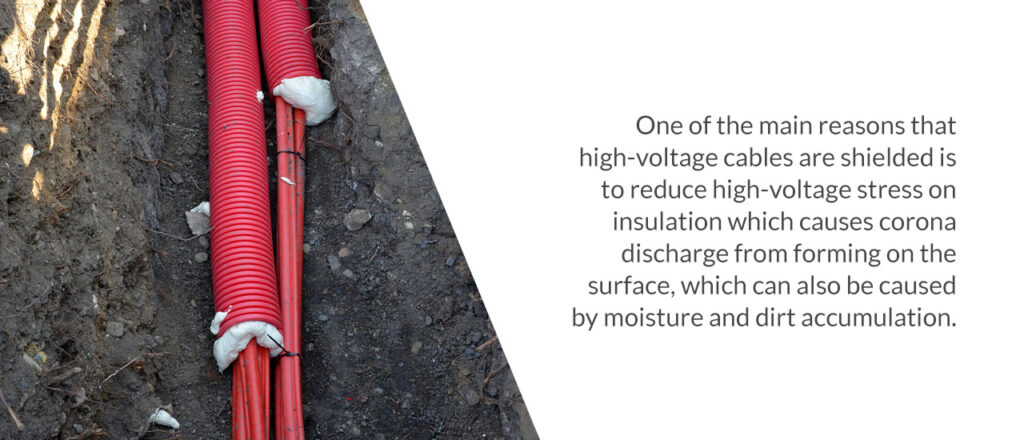 How to Protect High Voltage Cables - AerosUSA